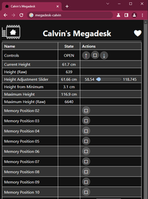 IKEA Bekant Standing Desk Mods – Calvin Bui